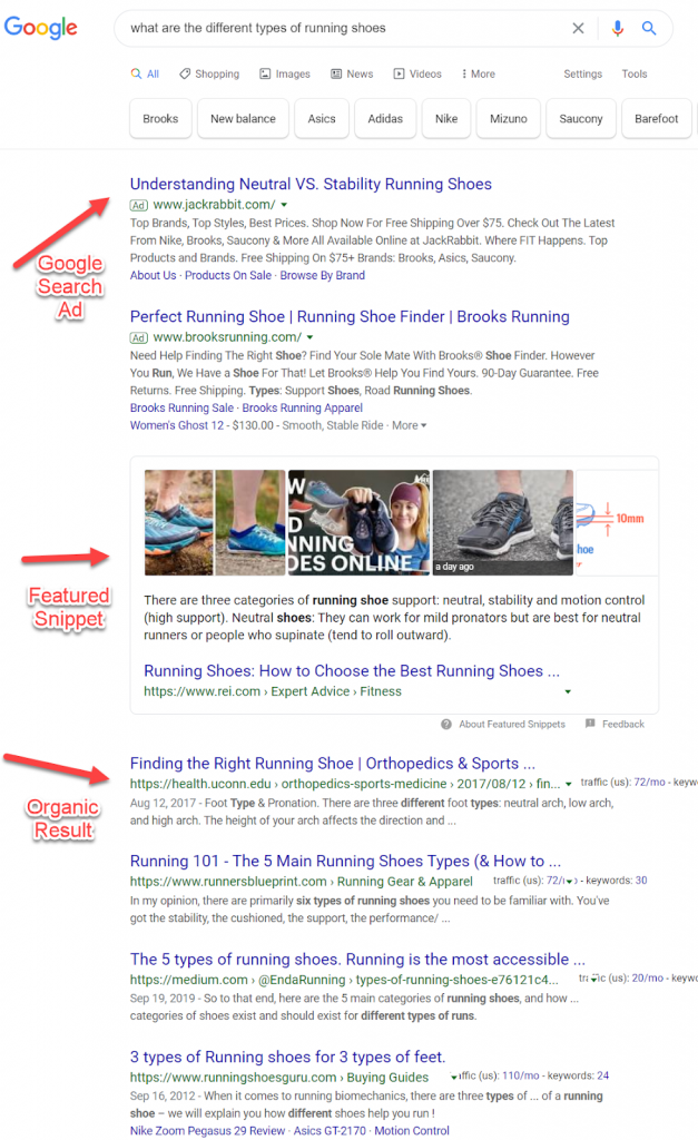 No Click Search | Using Google As Your Homepage | Adplorer